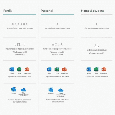 Microsoft Office 365 Home - 12 meses para até 6 pessoas + 1TB de ...